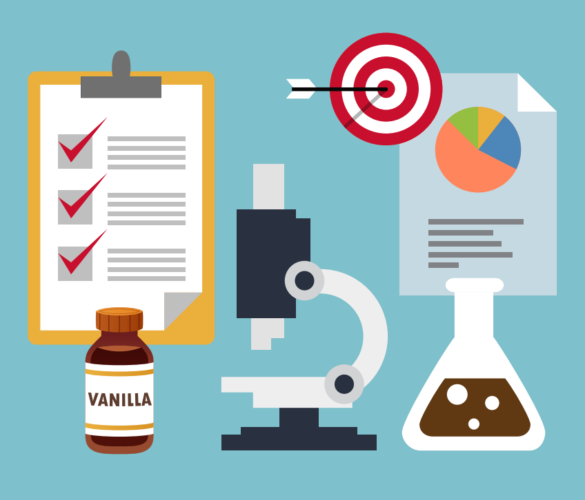 Wholesale Fudge Mix & Supplies – Calico Cottage